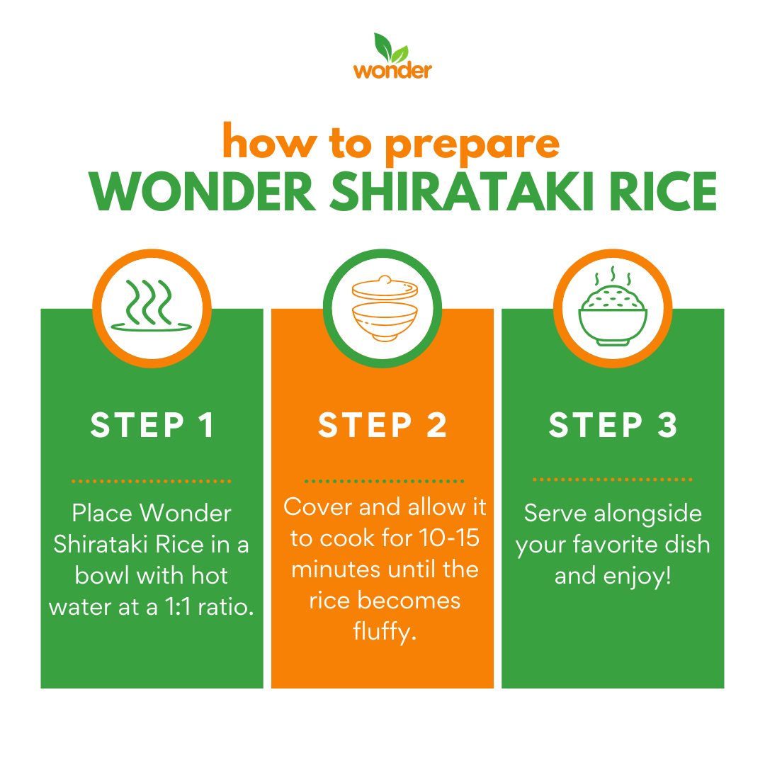 Wonder Dry Shirataki Rice (500g) – Wonder Health PH